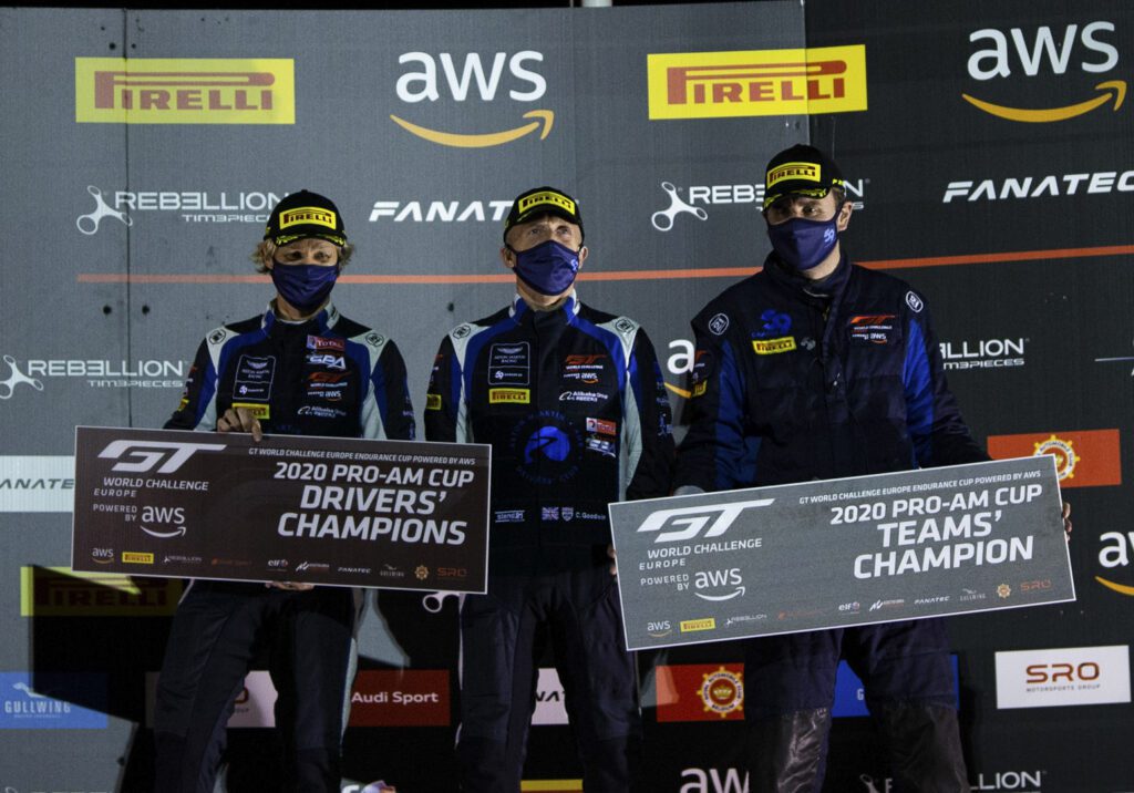 Aston Martin Racing Teams embark on European Championship Campaigns ...