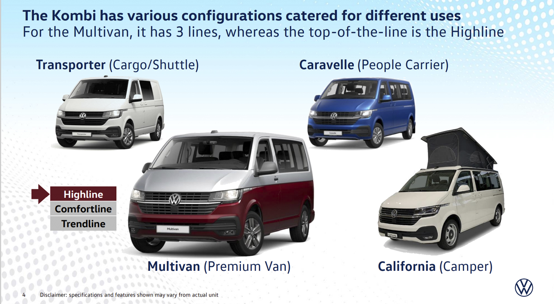 5 reasons owning the Volkswagen Multivan Kombi becomes an executive ...